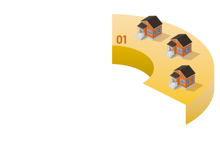 Projects – Econframe
