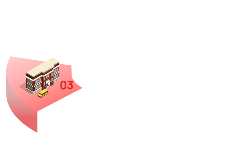 Projects – Econframe