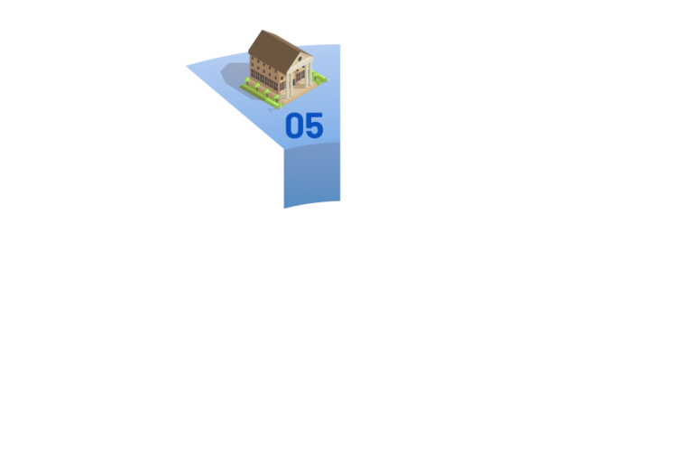 Projects – Econframe
