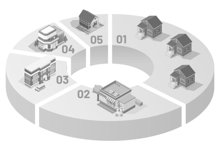Projects – Econframe